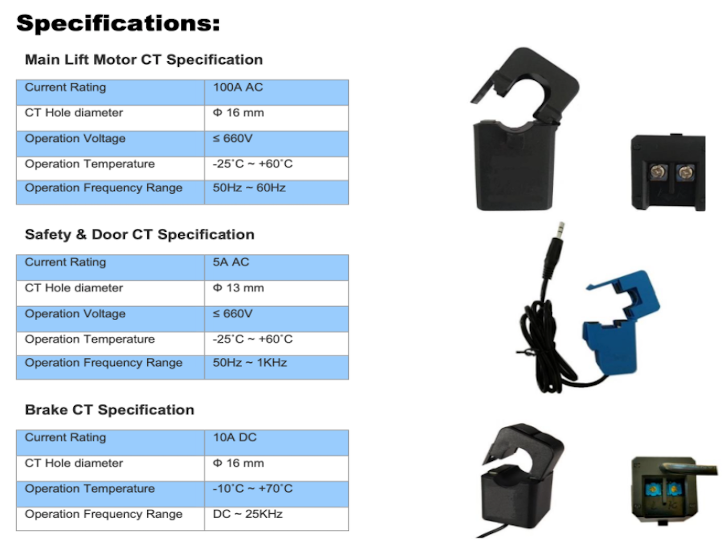 Smart Lift monitoring by eSol