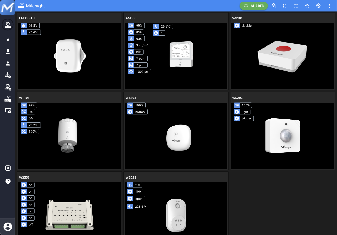 Milesite LoRaWan IoT Solution